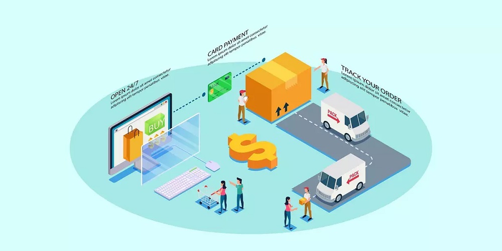 Reasons Your E-commerce Store Needs Shipping Rate Shopping Software ...